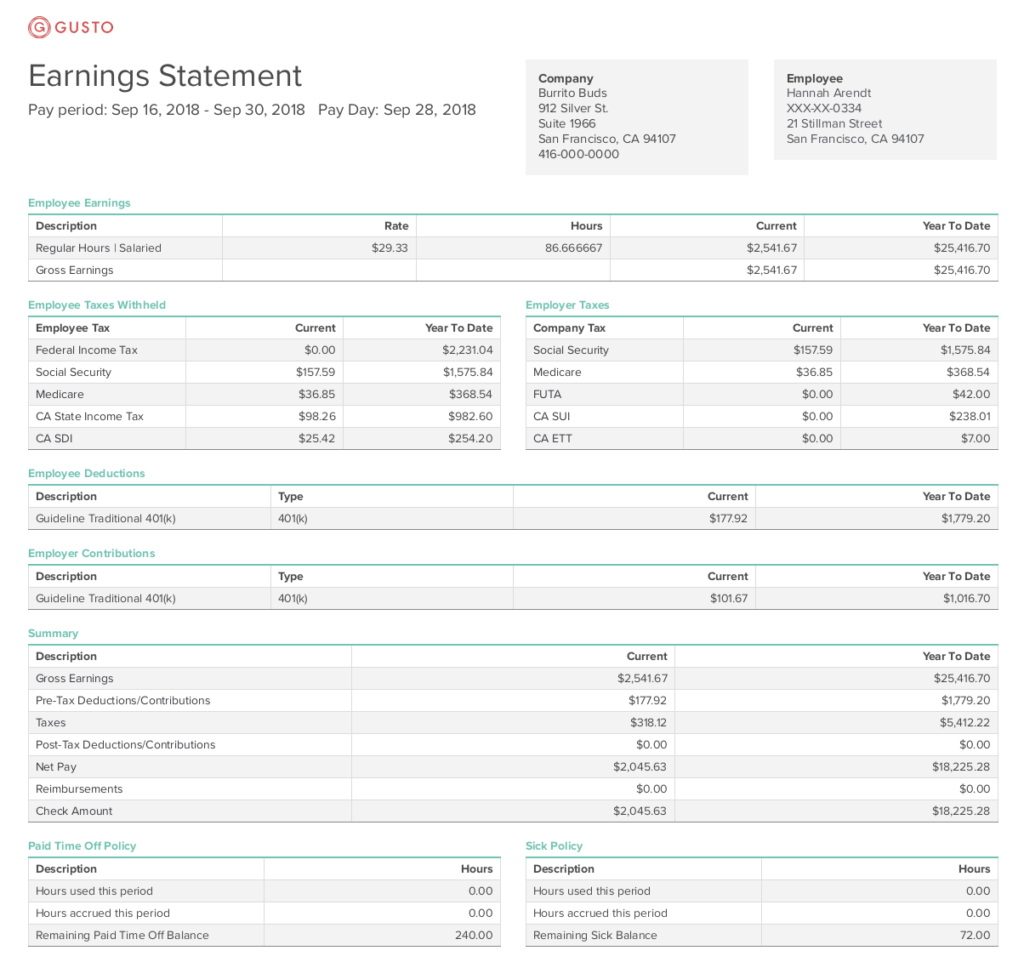 Pay Stub Info Learn Examples Testimonials Free Preview Free 