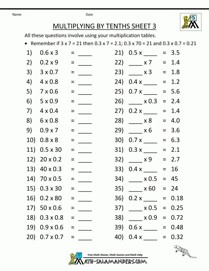 Multiplication Fact Sheet Collection Free Printable Multiplying 