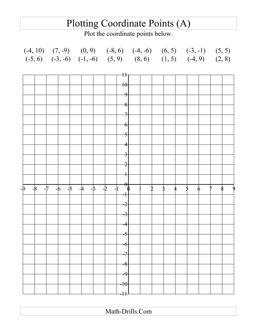 Free Printable Coordinate Grid Worksheets Free Printable