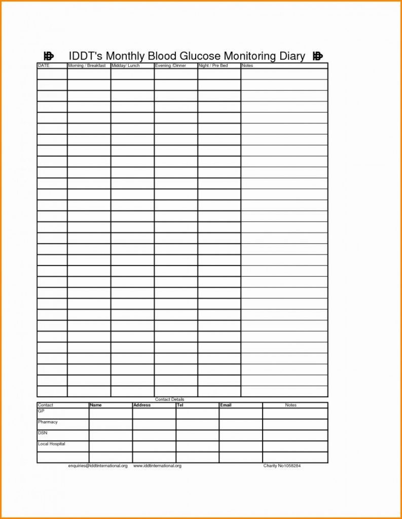 001 Template Ideas Blood Sugar Dreaded Log Spreadsheet Glucose Diary 