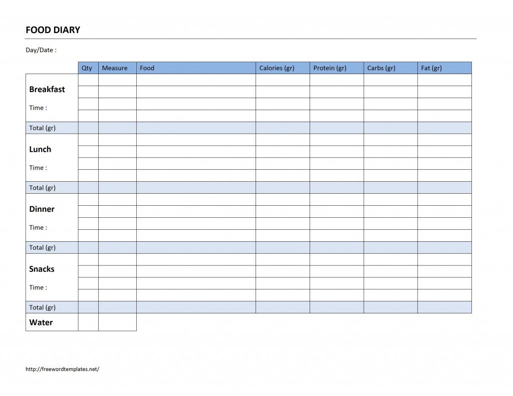 Diabetes Food Diary Template Tutlin psstech co Free Printable Blood 