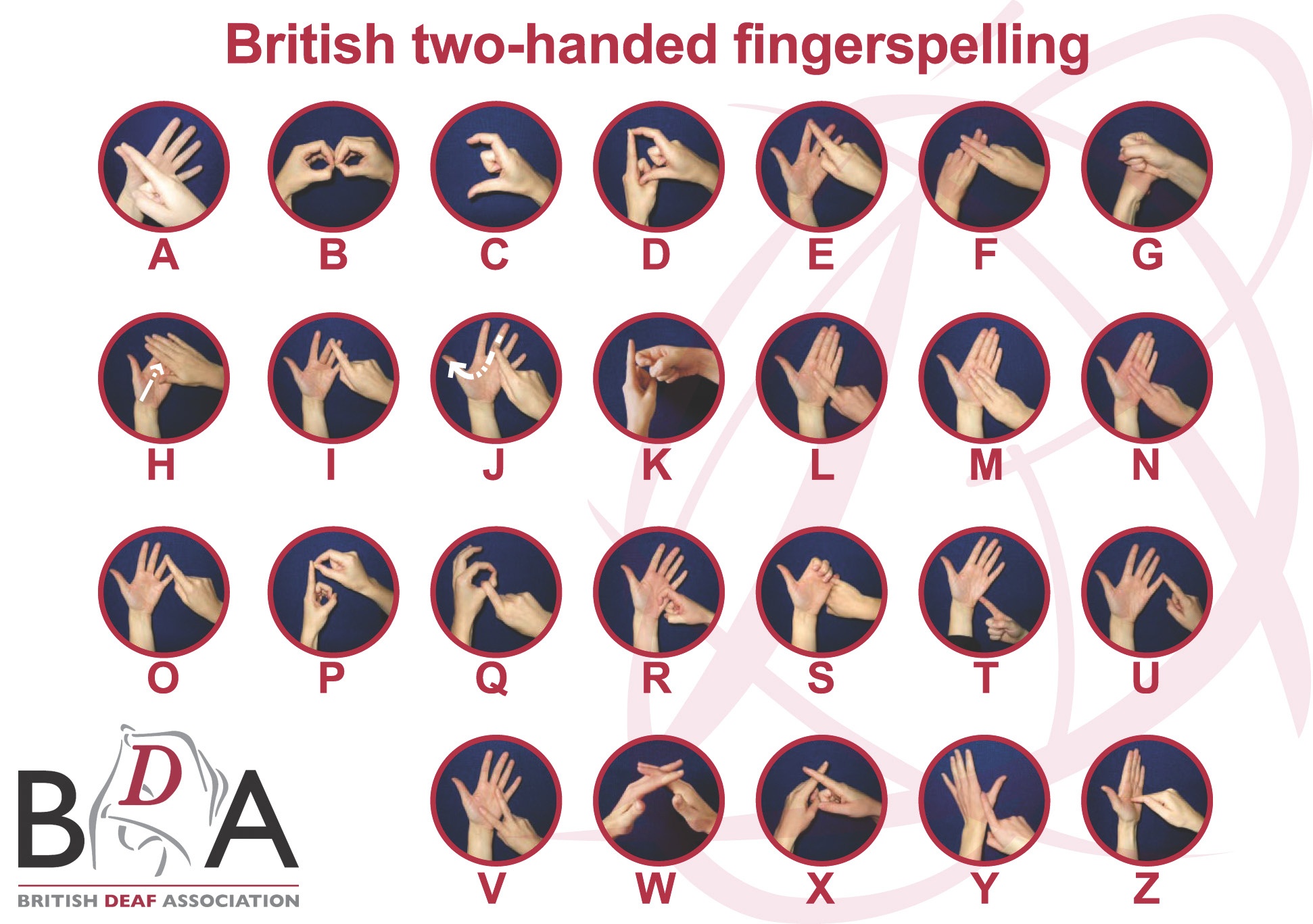 Free Printable Sign Language Dictionary Free Printable