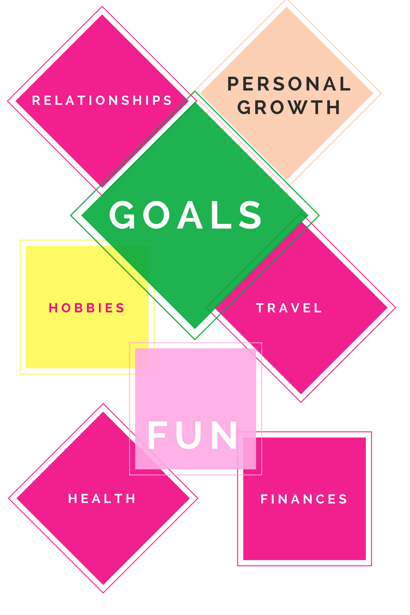Free Vision Board Printables Pdf Free Printable