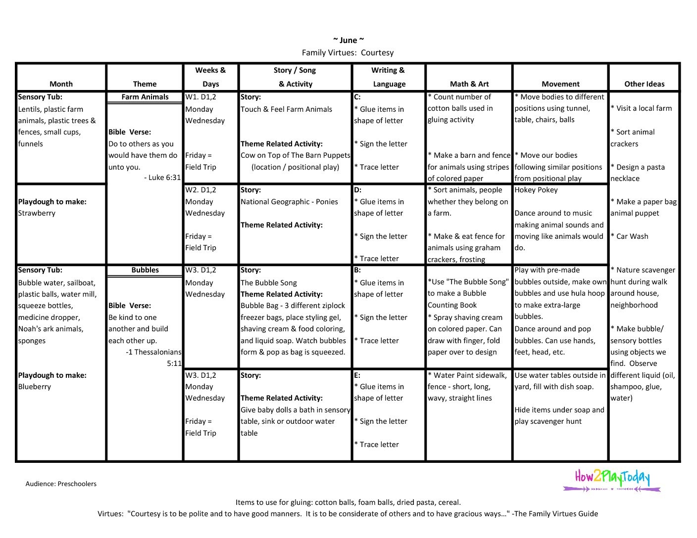 Free Printable Toddler Curriculum Free Printable