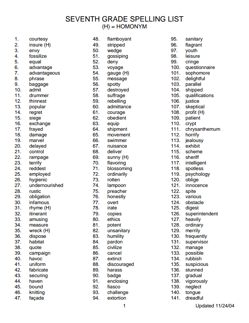 Spelling Words 7th Grade