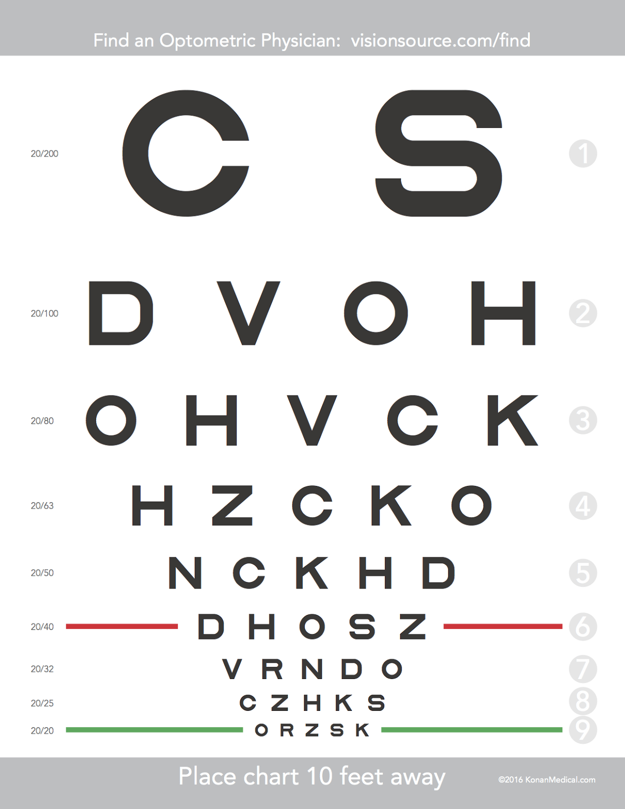 Snellen Eye Chart For Visual Acuity And Color Vision Test Precision 